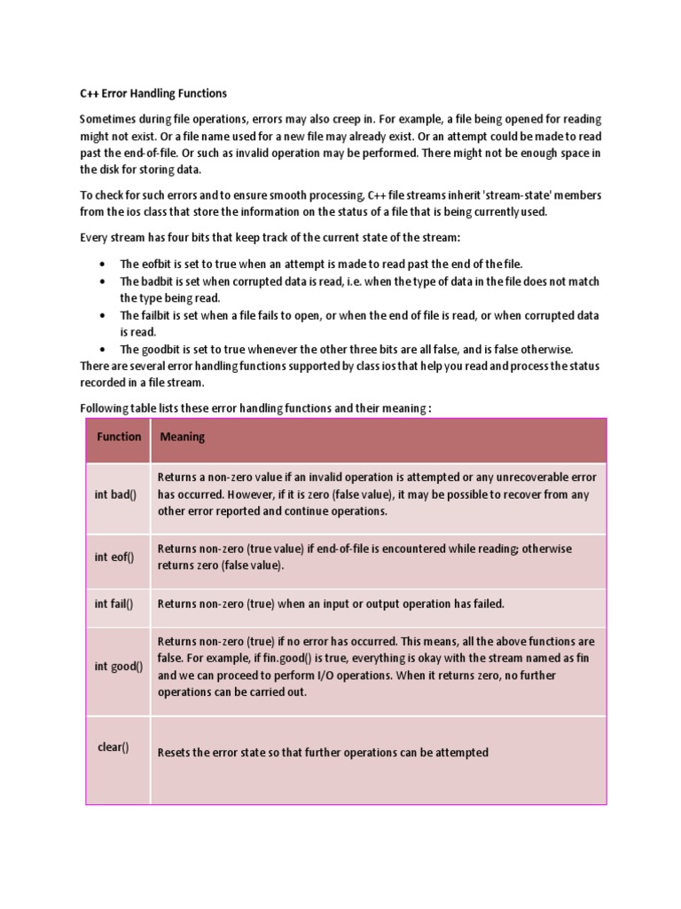 C++ Error Handling Functions | PDF | Computer File | Input/Output