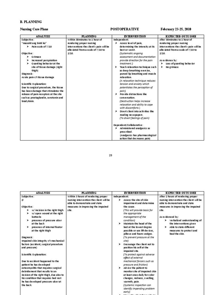B. Planning Nursing Care Plans Postoperative February 23-25, 2010 | PDF ...