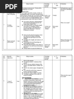 Lesson Plan Evaluation Template | PDF | Educational Assessment | Lesson ...