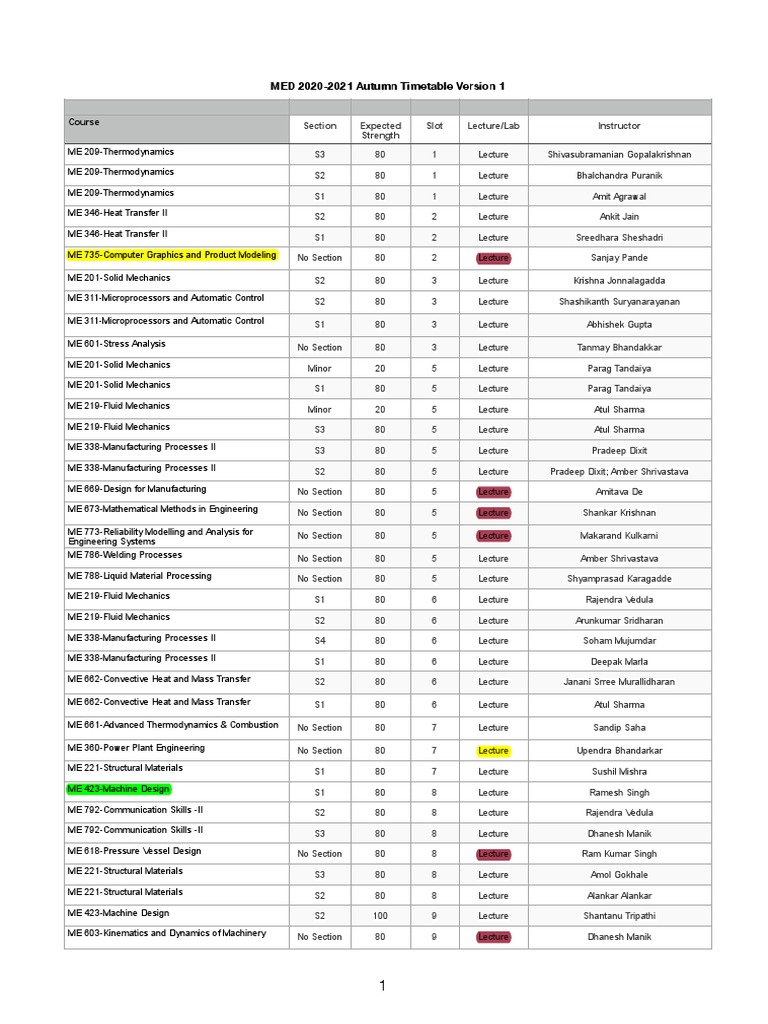 MED 2020-2021 Autumn Timetable Version 1: Course | PDF | Transport ...