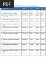 IPL 2023 Full Schedule PDF V1 | PDF | Ball And Bat Games | Athletic Sports