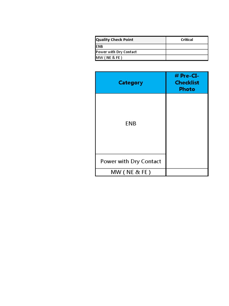 Tutorial RBS Ericsson Instalasi | PDF | Nut (Hardware) | Screw