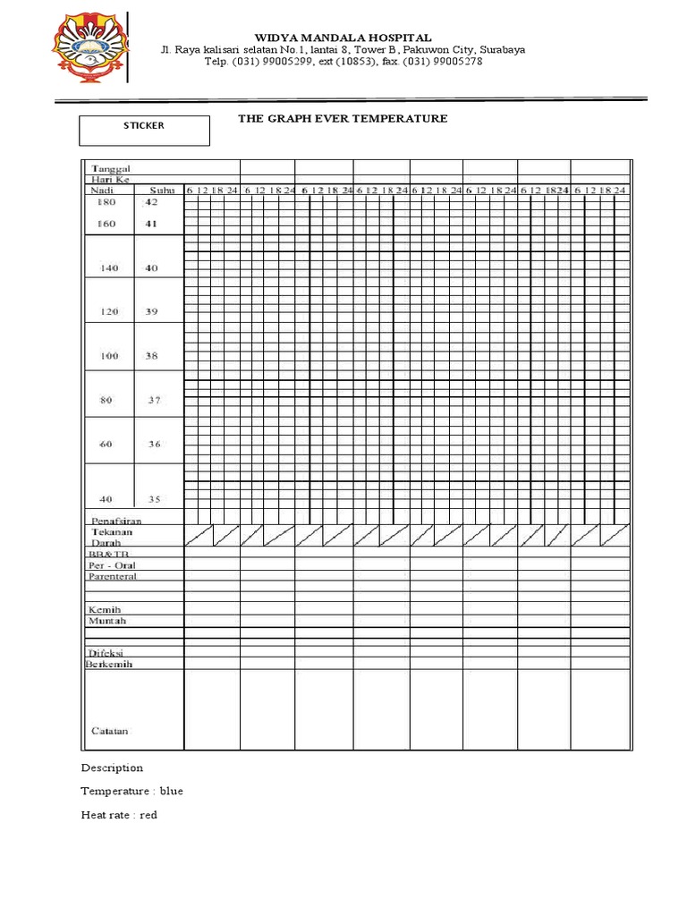 Grafik Suhu Nadi Baru | PDF