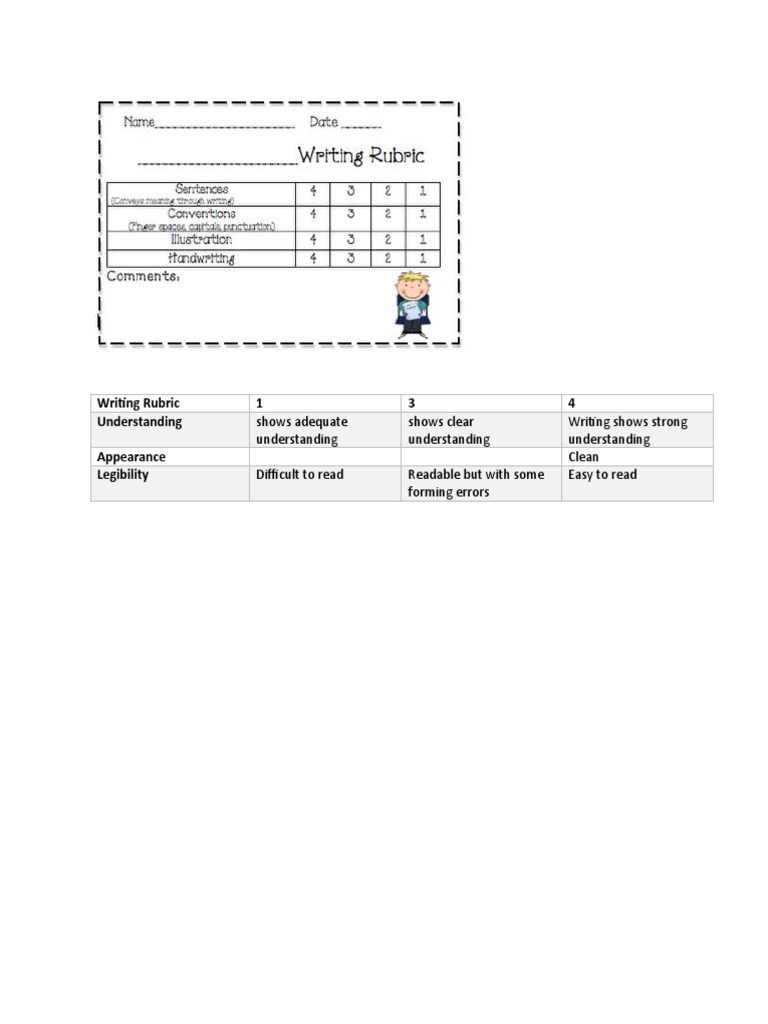 Writing Rubric 1 3 4 Understanding Appearance Legibility | PDF