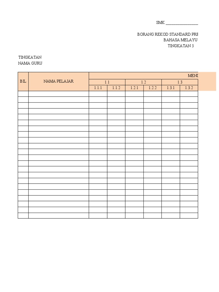 Contoh Borang Rekod Standard Prestasi | PDF