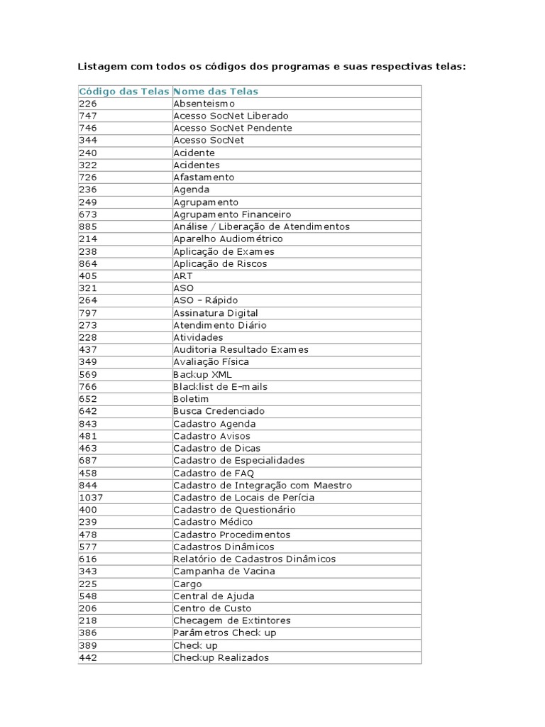 Listagem de códigos e telas do sistema | PDF | Sistema de saúde ...