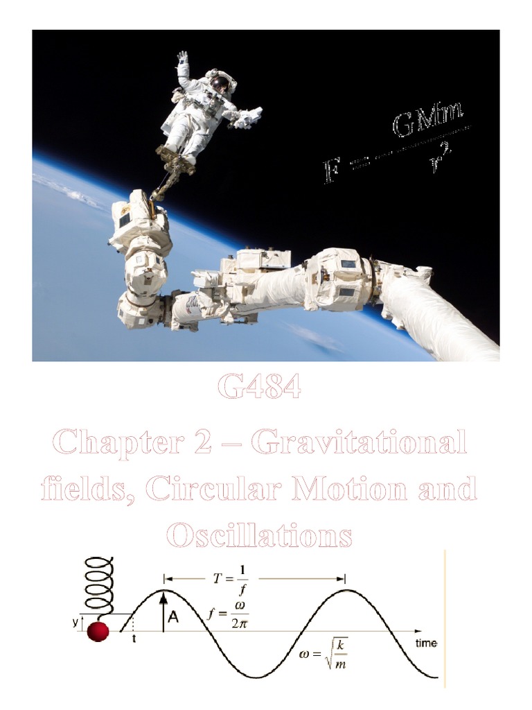 BOOKLET - 3b Circular Motion | PDF | Orbit | Acceleration