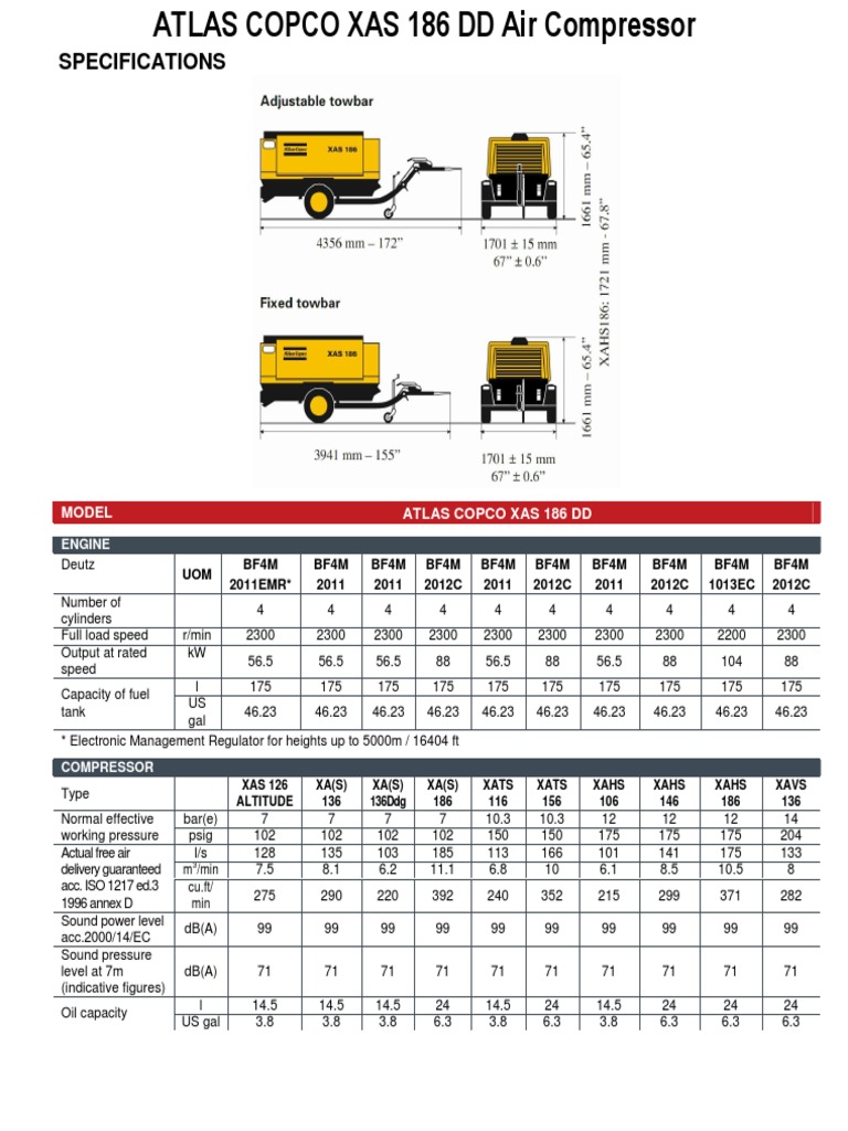 ATLAS COPCO XAS 186 DD Air Compressor: Specifications | PDF ...