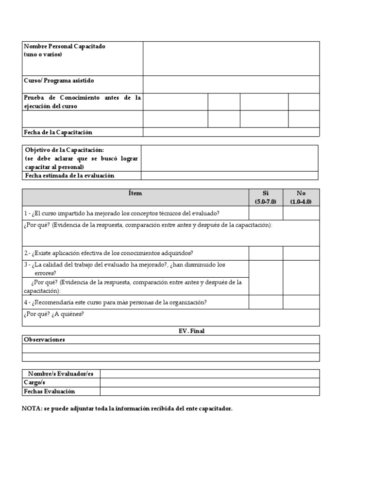 Formulario Evaluacion de Efectividad de La Capacitacion | PDF