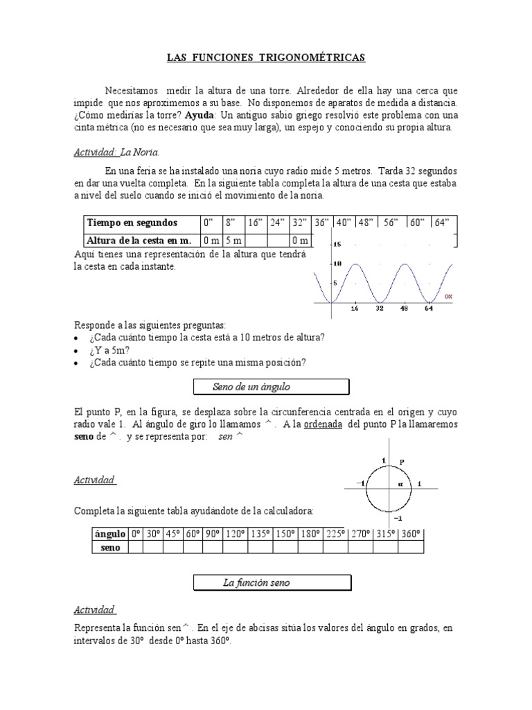 Funciones - Trigonometricas 1 | PDF | Funciones trigonométricas | Trigonometría
