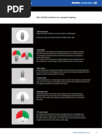 Colregs Lights and Shapes | PDF | Fishing Trawler | Anchor