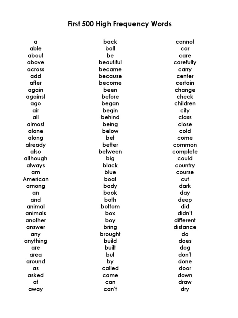 First 500 High Frequency Words List | PDF | Weather
