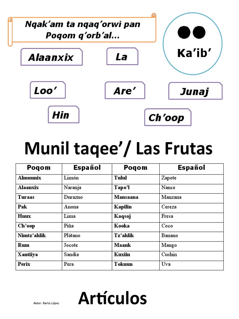 Sustantivos Poqomam | PDF | Gramática | Sintaxis