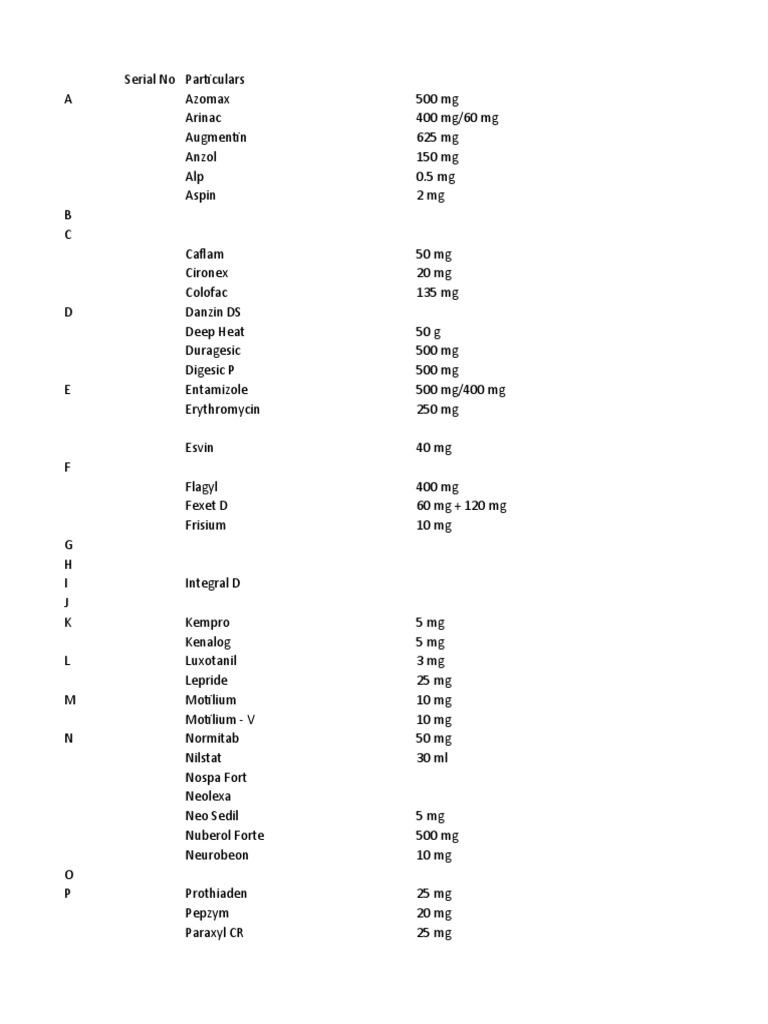 Medicine List | PDF | Medical Treatments | Functional Group