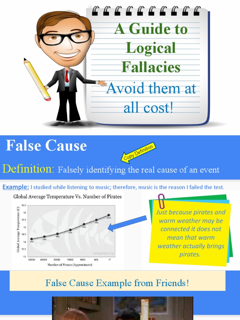 A Guide To Logical Fallacies: Avoid Them at All Cost! | PDF ...