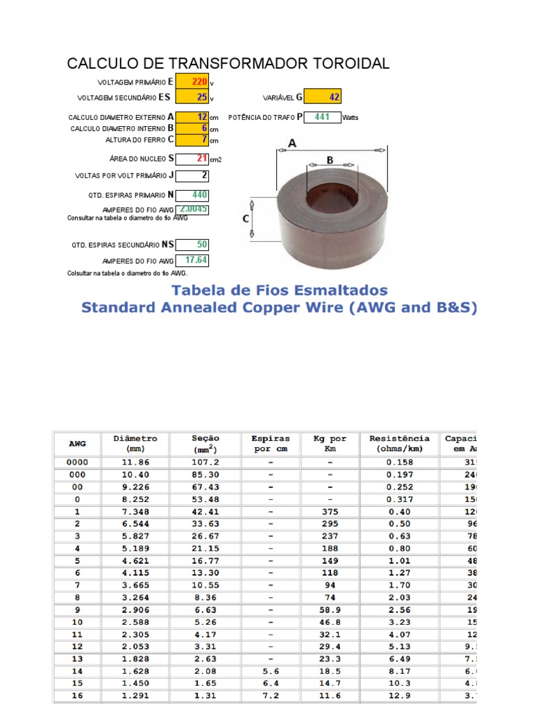 Calculo de Trafo Toroidal 1.02 | PDF