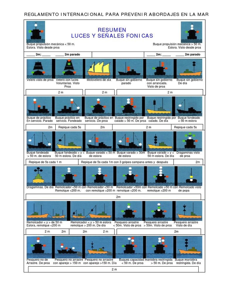 LUCES | PDF | Remolcador | Buques