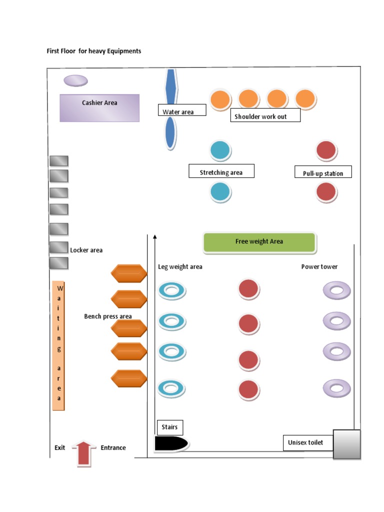 First Floor For Heavy Equipments: Cashier Area Water Area Shoulder Work ...