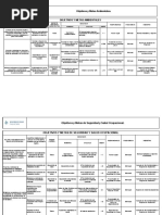 Modelos de Sellos para Copia Controlada | PDF | Hogar, jardinería y ...