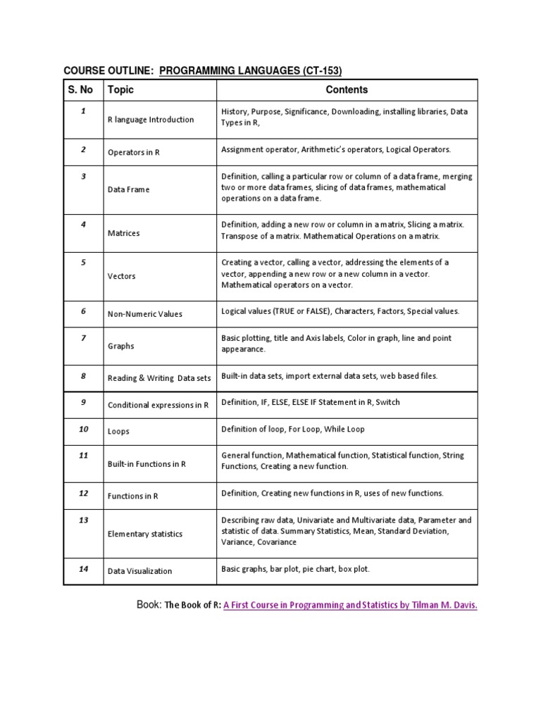 PL Course Outline | PDF