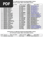 Telangana Energy Department - (HODs) Contact Numbers - IRationCardvb | PDF