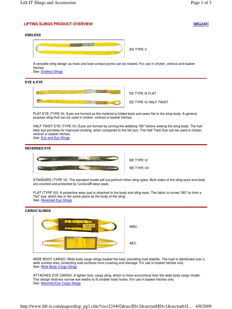 Lifting Slings Product Overview: Endless | PDF | Equipment ...