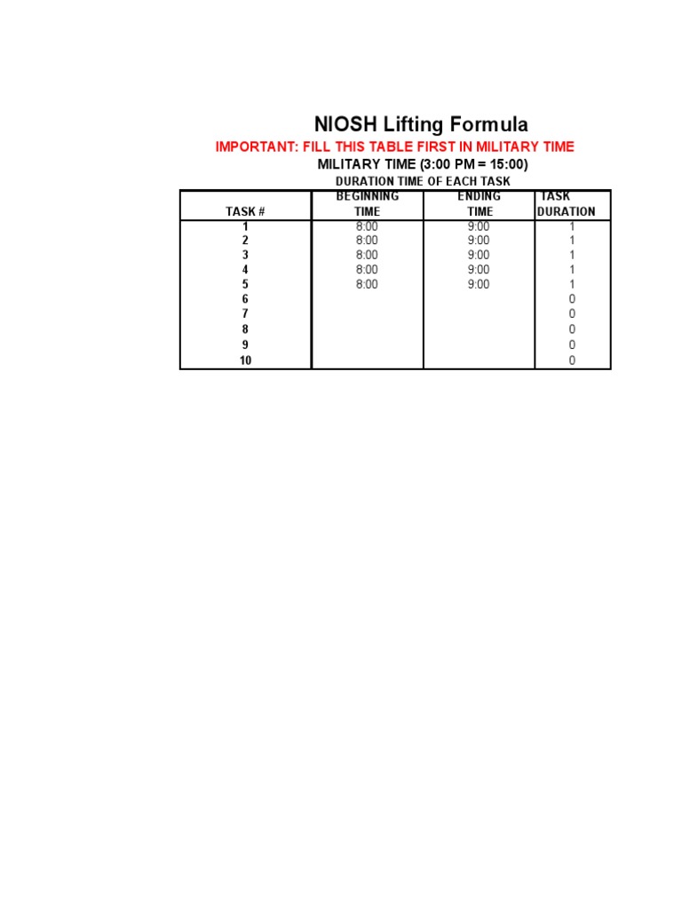 Applying the NIOSH Lifting Formula | PDF | Mechanics | Applied And ...