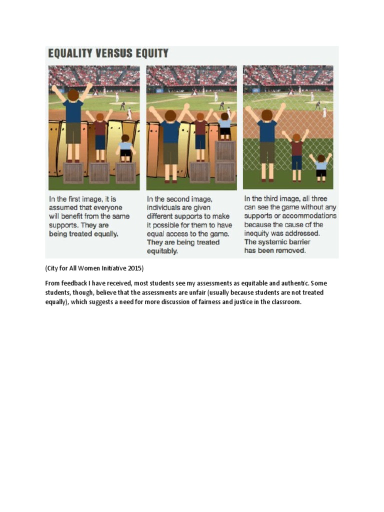Equity Vs Equality | PDF | Social Science | Wellness