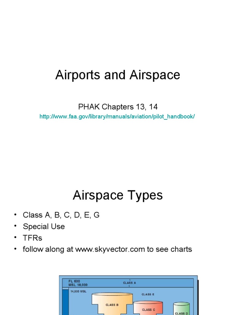 Airports and Airspace: PHAK Chapters 13, 14 | PDF | Instrument Flight ...