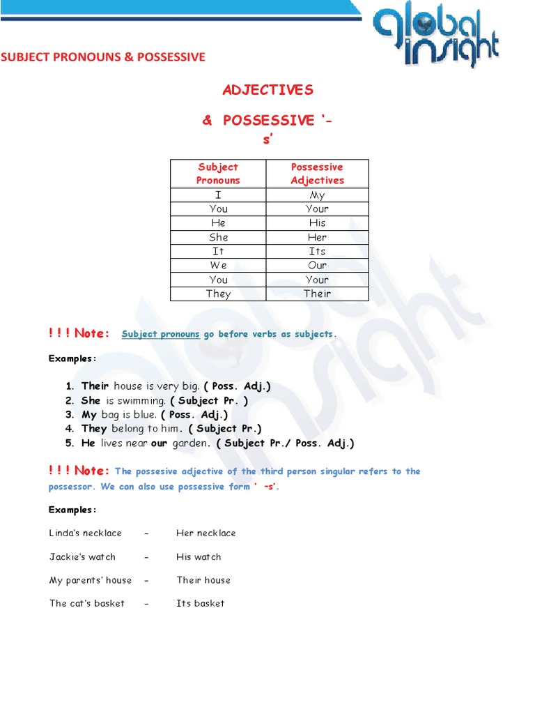 Subject Pronouns and Possessive Adjectives | PDF | Syntactic ...