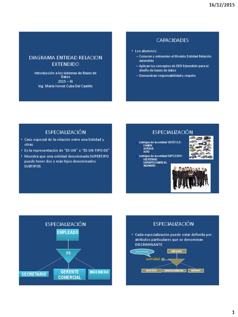 Diagrama Entidad Relacion Extendido PDF | PDF | Aeropuerto | Camión