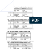 Capital Adequacy Ratio (CAR) | PDF