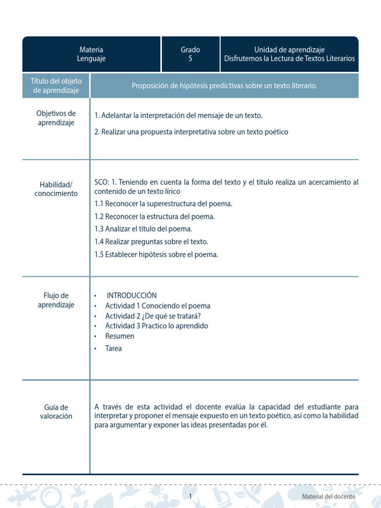Hipótesis sobre Textos Poéticos | PDF | Poesía | Ciencia cognitiva