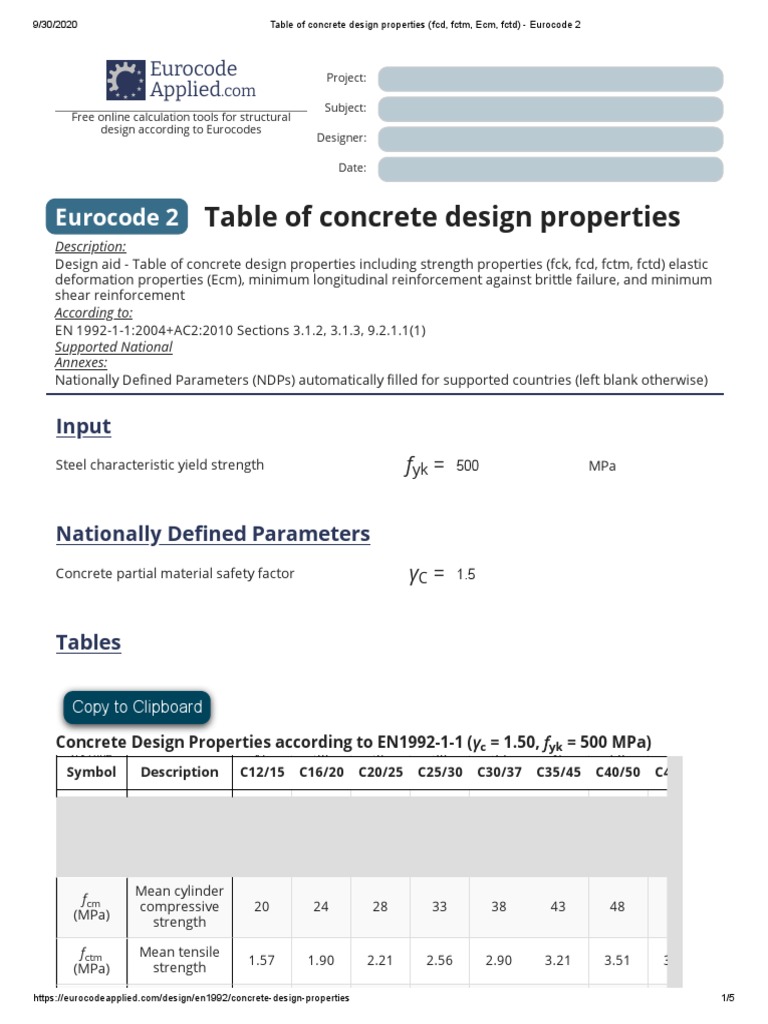 Table of Concrete Design Properties (FCD, FCTM, Ecm, FCTD) - Eurocode 2 ...