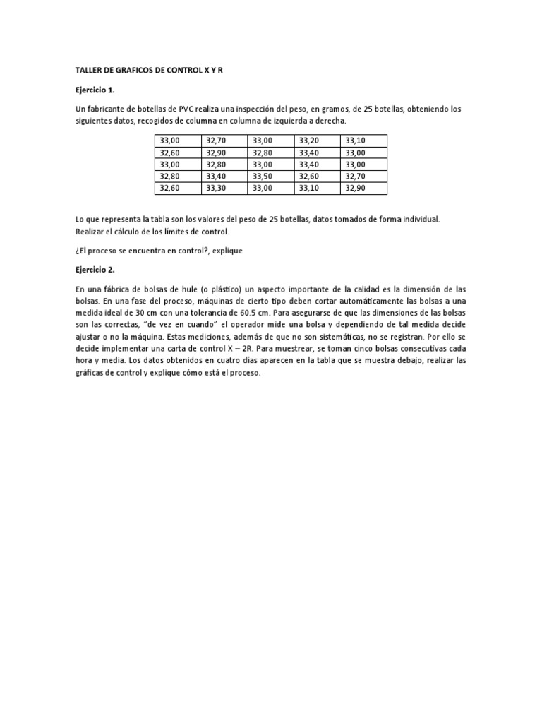Taller de Graficos de Control X y R | PDF