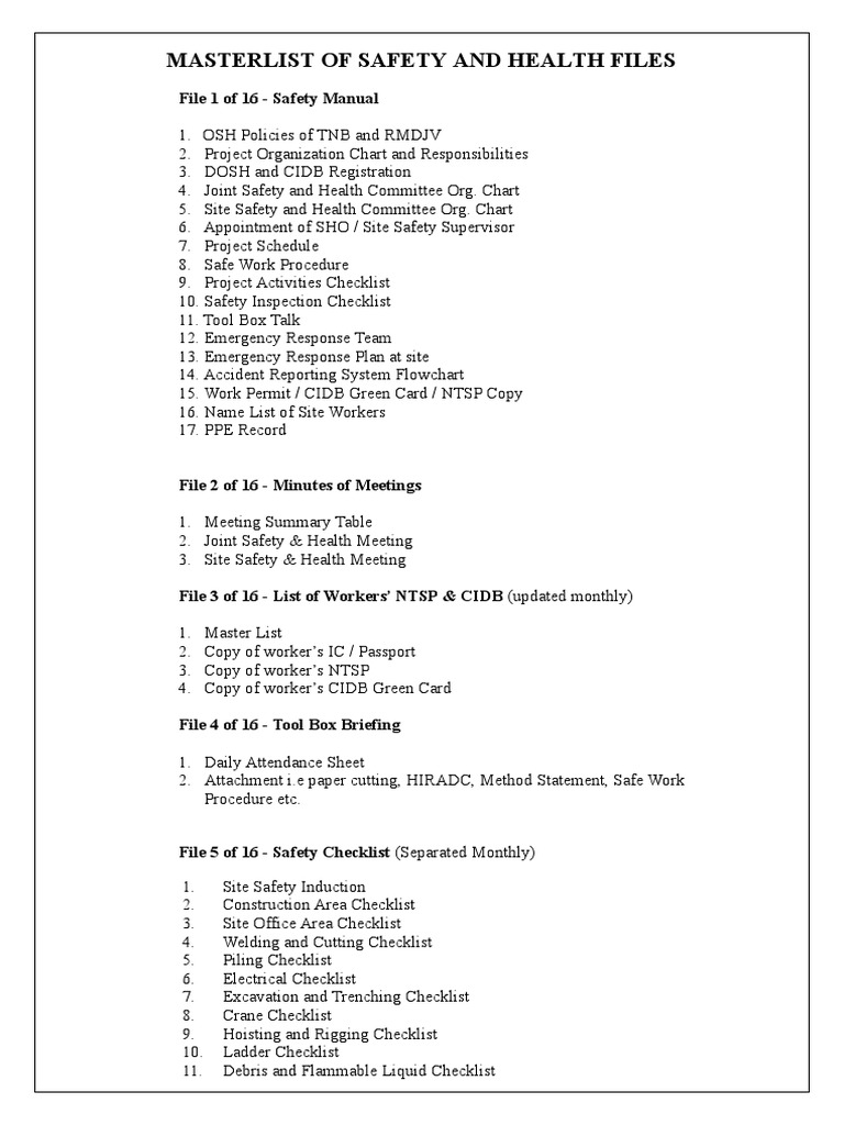 A Comprehensive Masterlist of Safety Files Documenting All Aspects of ...