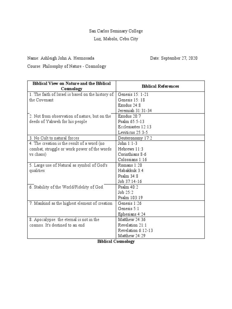 Biblical View On Nature and The Biblical Cosmology Biblical References ...