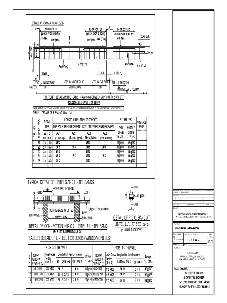 Typical Detail of Lintels and Lintel Bands: For 230 TH Wall For 115 TH ...