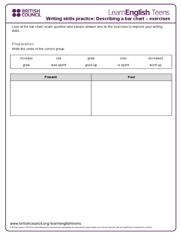 Bar Chart Writing Exercises | PDF | Chart | Multiple Choice