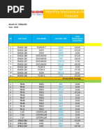 Calculation of Operating TKPH: (Ton-Km-Per-Hour) | PDF