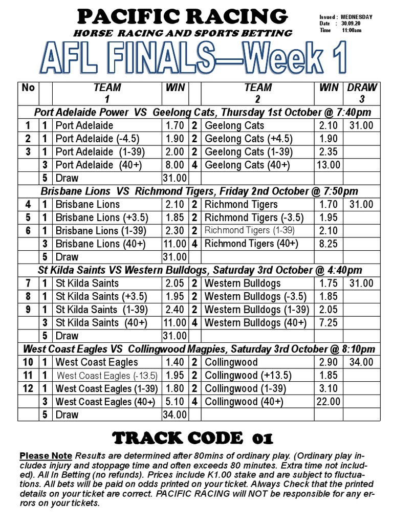 Afl Finals Wk1 Pacific Racing | PDF