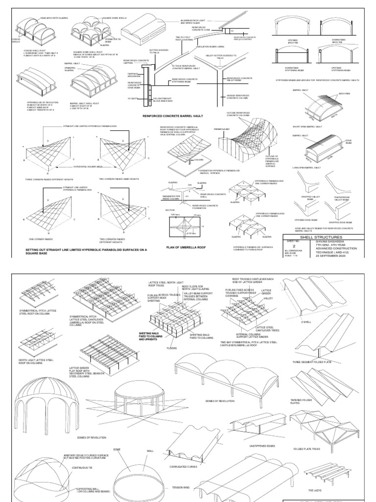 Shell Structures | PDF | Vault (Architecture) | Roof