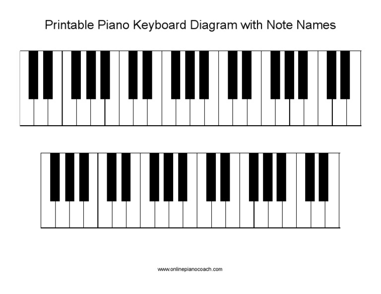 Printable Piano Keyboard Diagram Diagram Media How To Label Piano