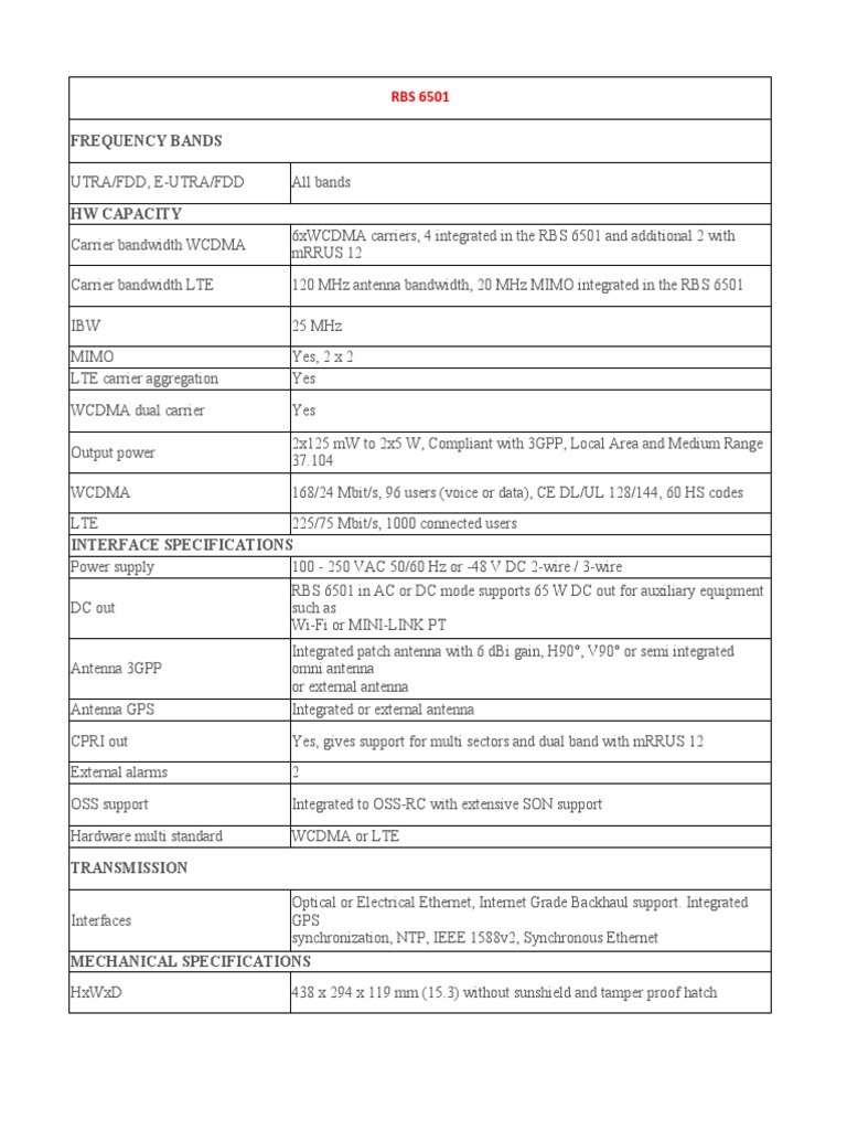 Technical Spec RBS 6501 | PDF | Computer Networking | Networking Standards