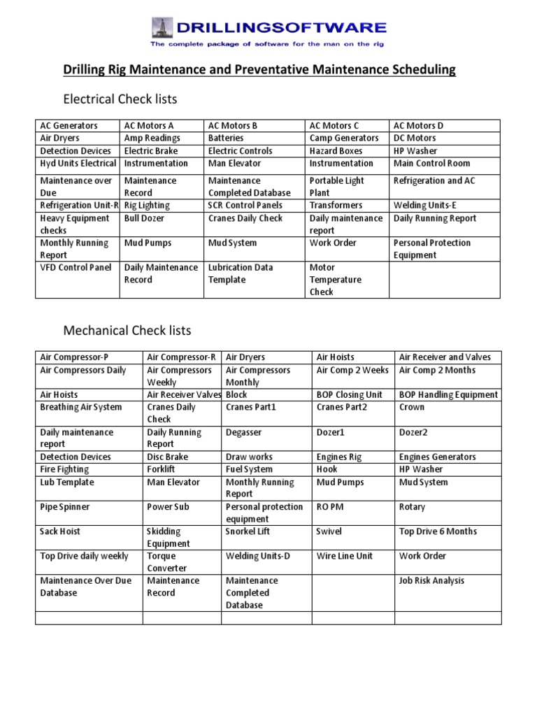Drilling-Workover Rig Maintenance and Preventative Maintenance ...