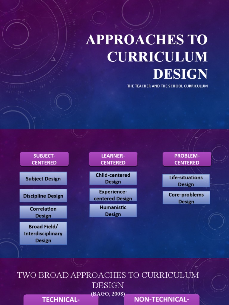 APPROACHES To CURRICULUM DESIGN | PDF | Curriculum | Learning