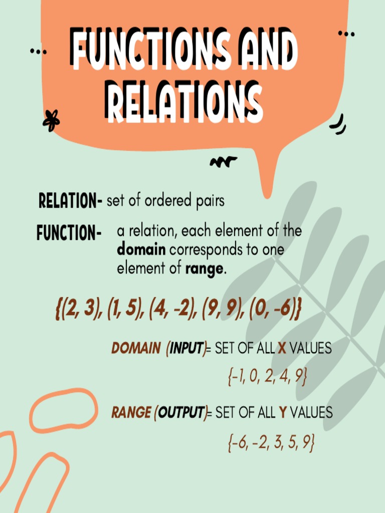 (GEN MATH) Functions and Relations PDF | PDF | Polynomial | Function ...