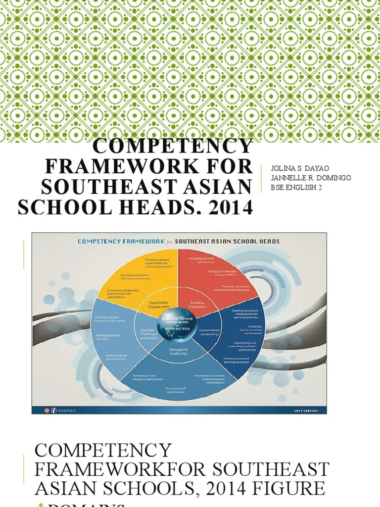 Competency Framework For Southeast Asian School Heads | PDF ...