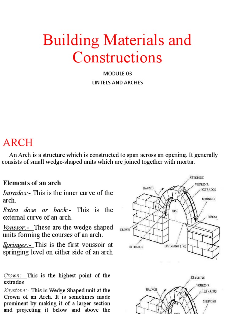 Building Materials Module 03 BMC by So | PDF | Roof | Concrete