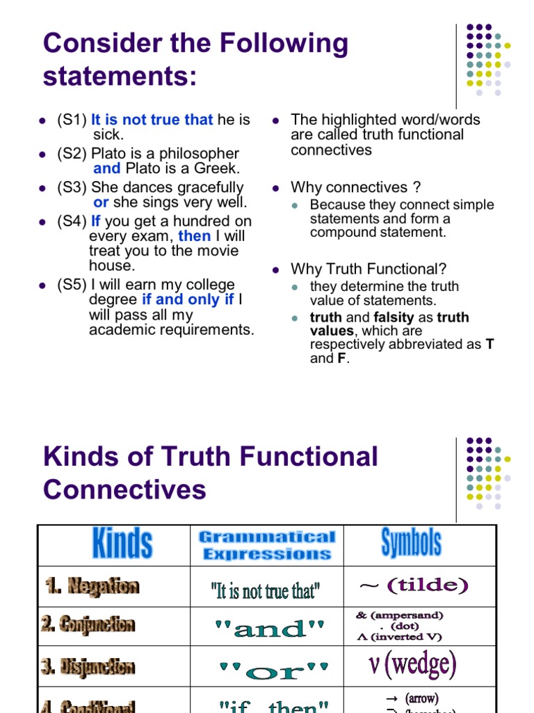 Truth Functional Connectives Pdf Mathematical Logic Truth